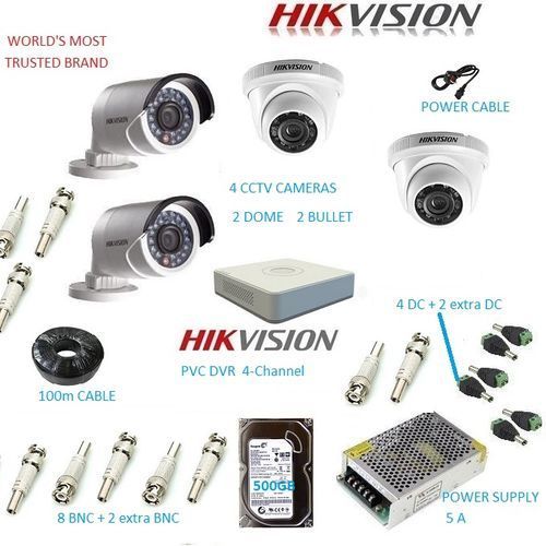 HIkvision 4 Channel Full Kit – Lucid Tech Centre